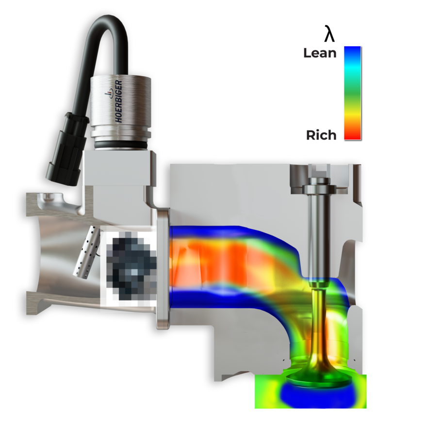AdaptH2 system - Components for gas engines - Products & Services ...